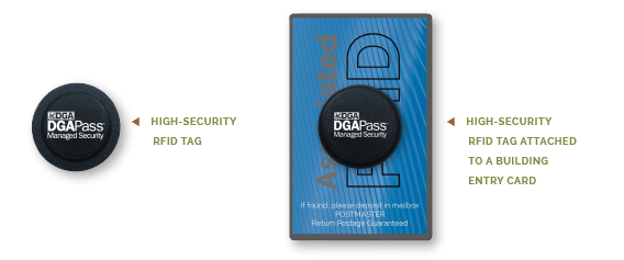 What is a High-Security Tag?