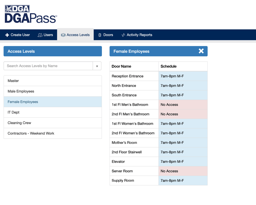 How to Define Access Levels in Access Control Systems
