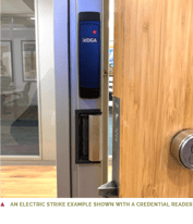 What is an Electric Strike?