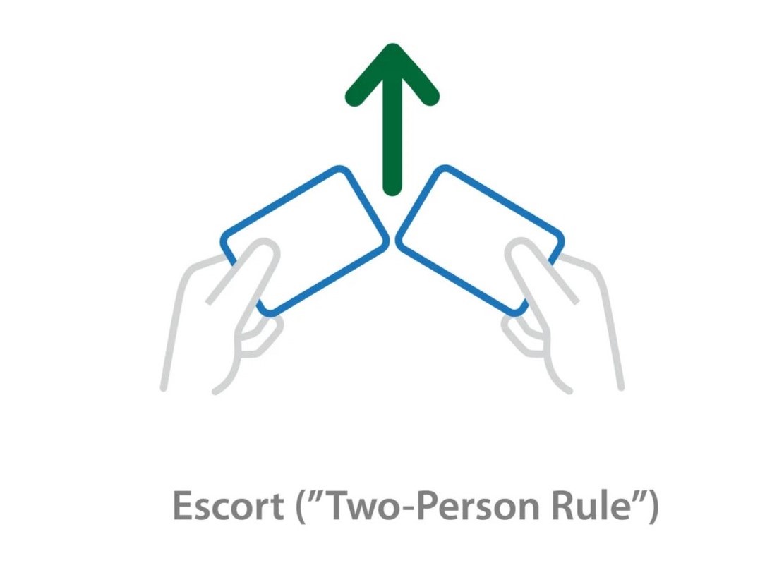What is a Two-Person Rule?